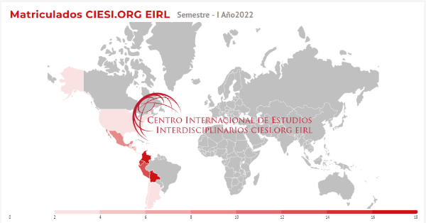 Matriculado CIESIORG EIRL CIESI ORG EIRL